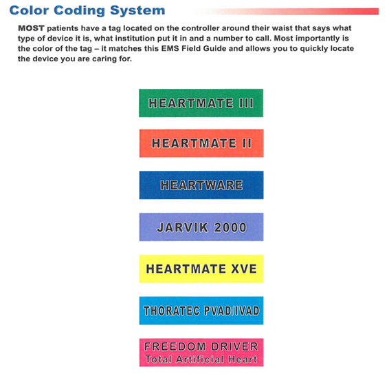 Procedures - Osceola County